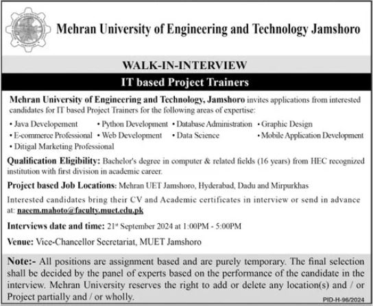 Mehran University of Engineering and Technology Jobs 2026 - Jobsgar ...